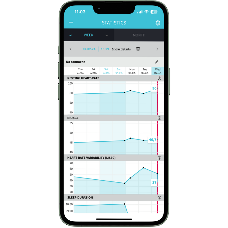 The HRV app - measure heart rate variability using the vital monitor + app