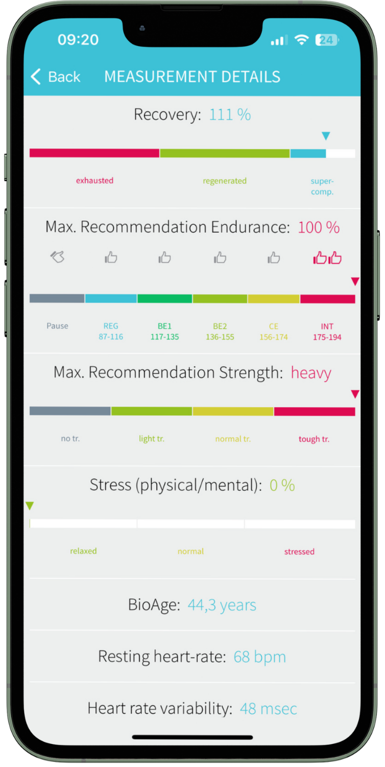 HRV measuring device - Vitalmonitor Nano - accurate, simple and safe
